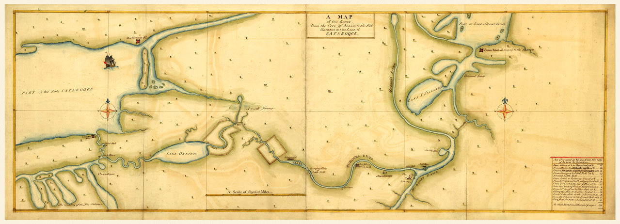 Mohawk River 13 Colonies
